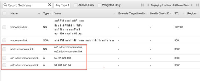 Build Load Balancing Service in VMC on AWS with Avi Load Balancer – Part3 – davidwzhang.com