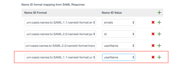 Setting Up Federated Identity Management for VMC on AWS ...